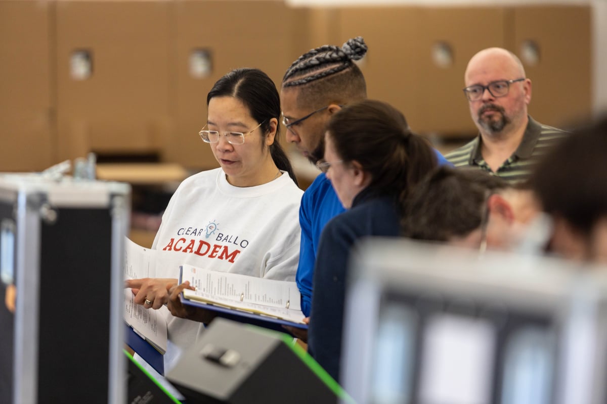 Clear Ballot Academy Archived | Clear Ballot